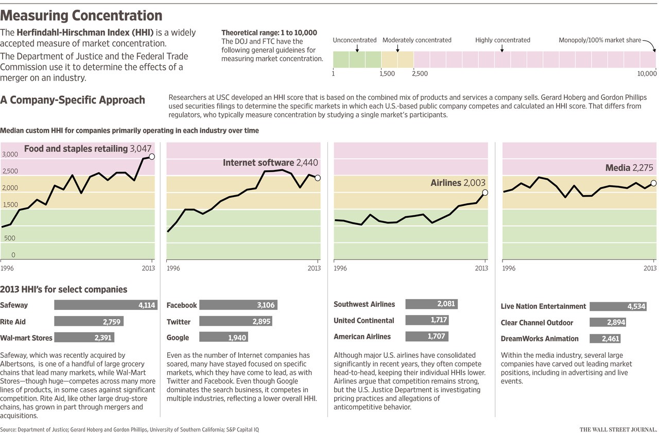 The Next Capitalist Revolution – Caux Round Table for Moral Capitalism